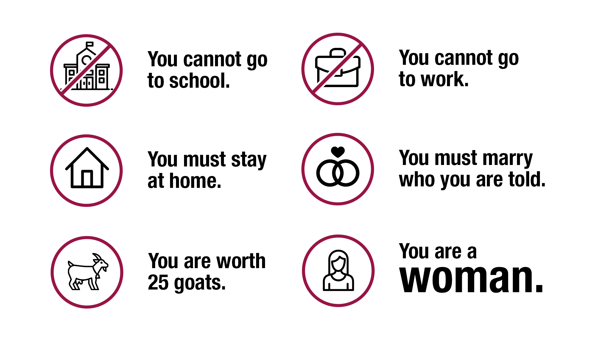 The Importance of Gender Equality | Camps International